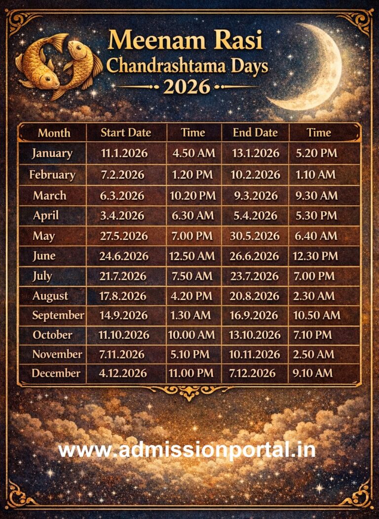 Meenam Rasi Chandrashtama Days 2026 - Admission Portal 2026 - APFYC